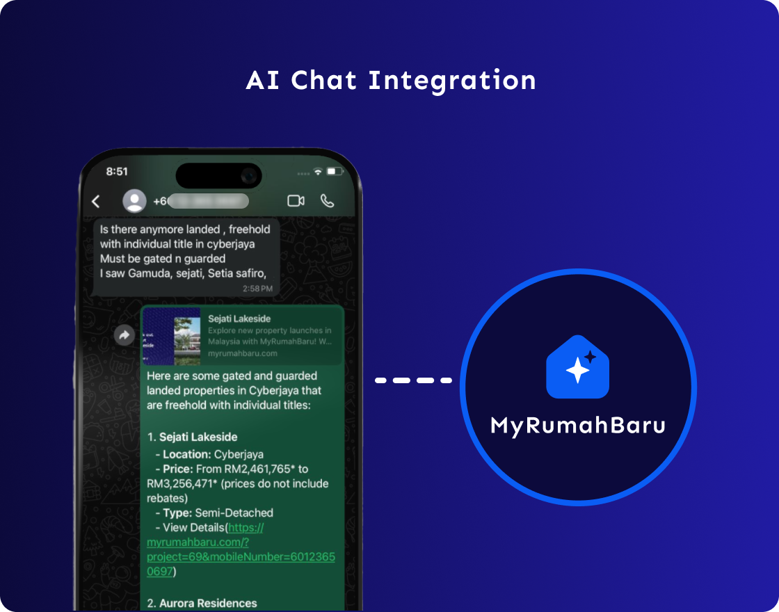 Handle leads inquiries